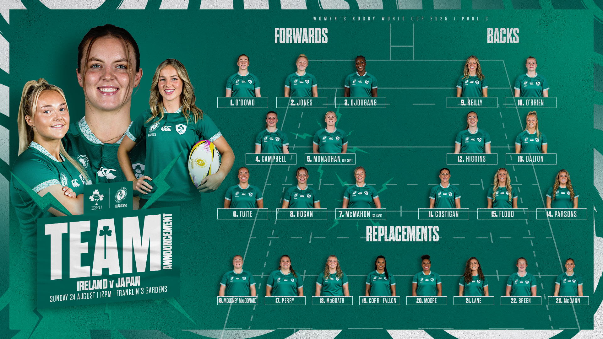 Irish Rugby | Bemand Names Ireland Team For Women’s Rugby World Cup ...