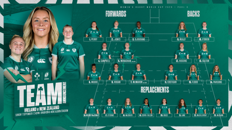 Irish Rugby | Bemand Names Ireland Team For Final Pool C Clash Against ...