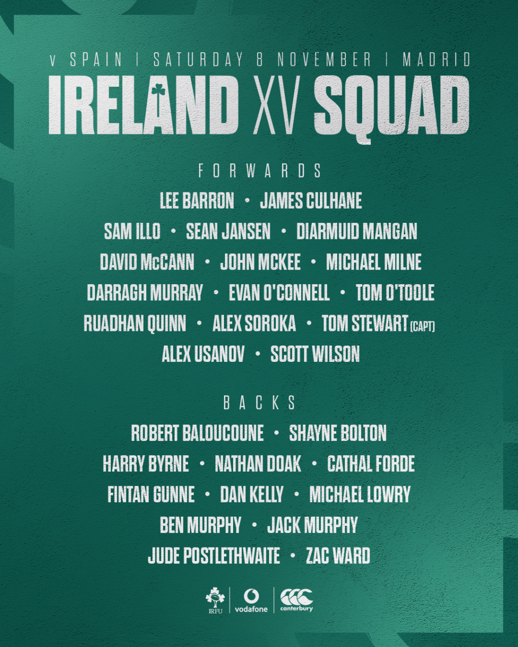 Irish Rugby | Ireland XV Squad Named Ahead Of Spain Trip