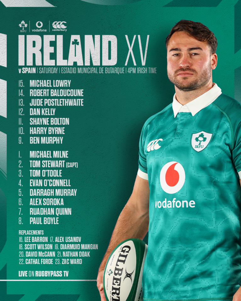 Irish Rugby | Match Preview: Spain v Ireland XV