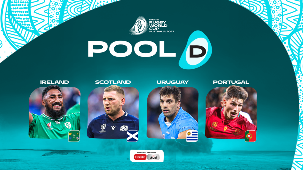 Irish Rugby | Ireland Drawn In Pool D For Rugby World Cup 2027