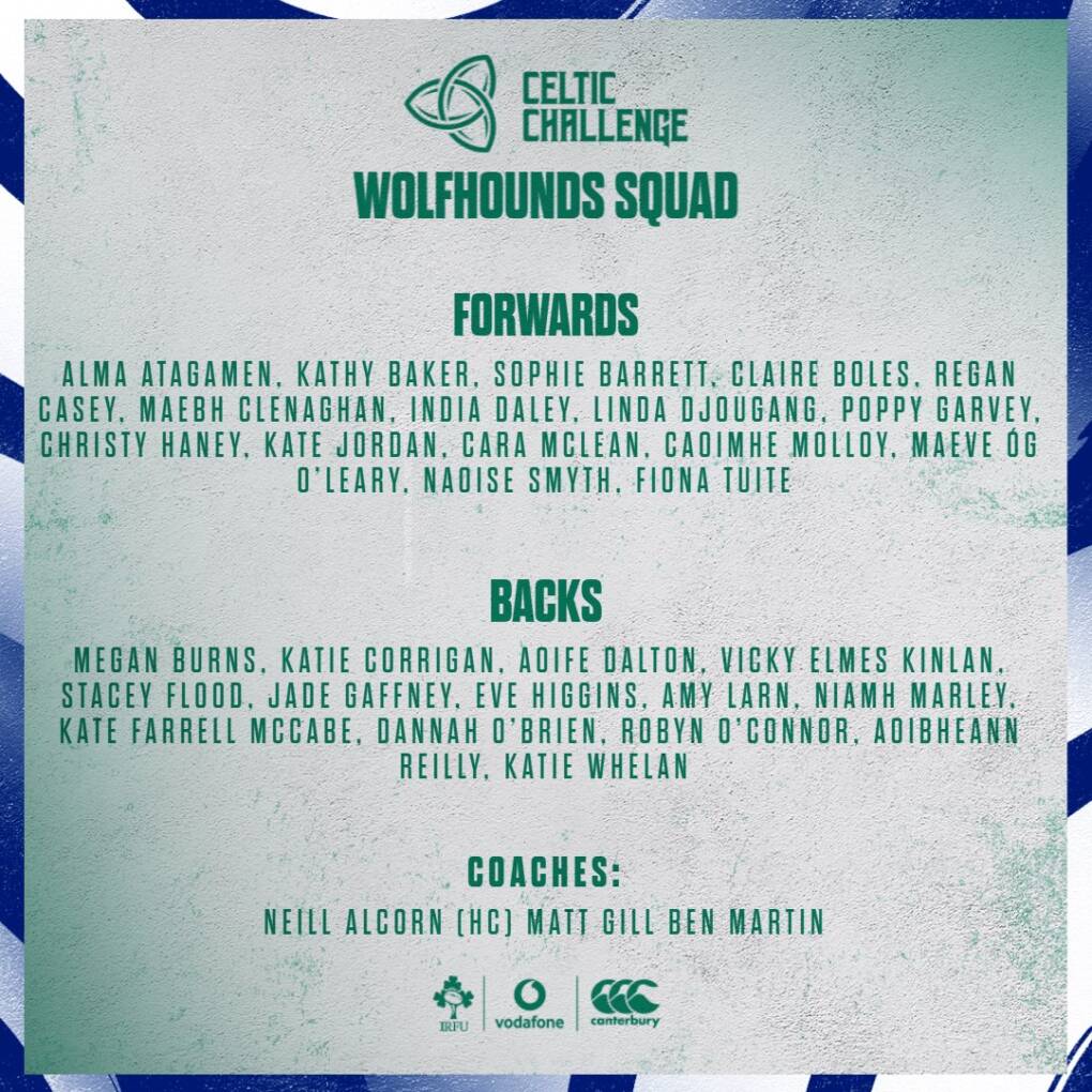 Irish Rugby | Clovers & Wolfhounds Squads And Coaching Teams Announced ...