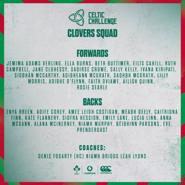 Irish Rugby | Clovers & Wolfhounds Squads And Coaching Teams Announced ...